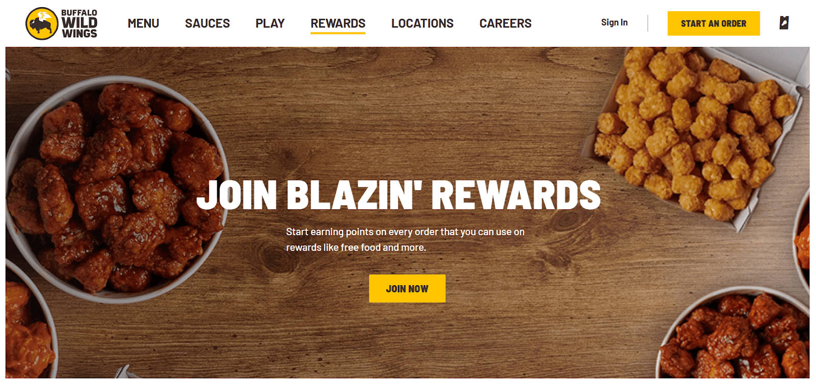 Restaurant Loyalty Programs Guide: Unlocking Success in the Food Industry